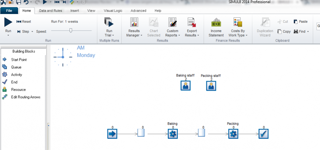 Using Resource Prioritization Simul8 Blog 5070